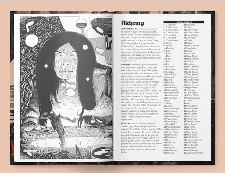 Exploration-Driven Fantasy RPG Knave RPG: Second Edition Surpasses ...