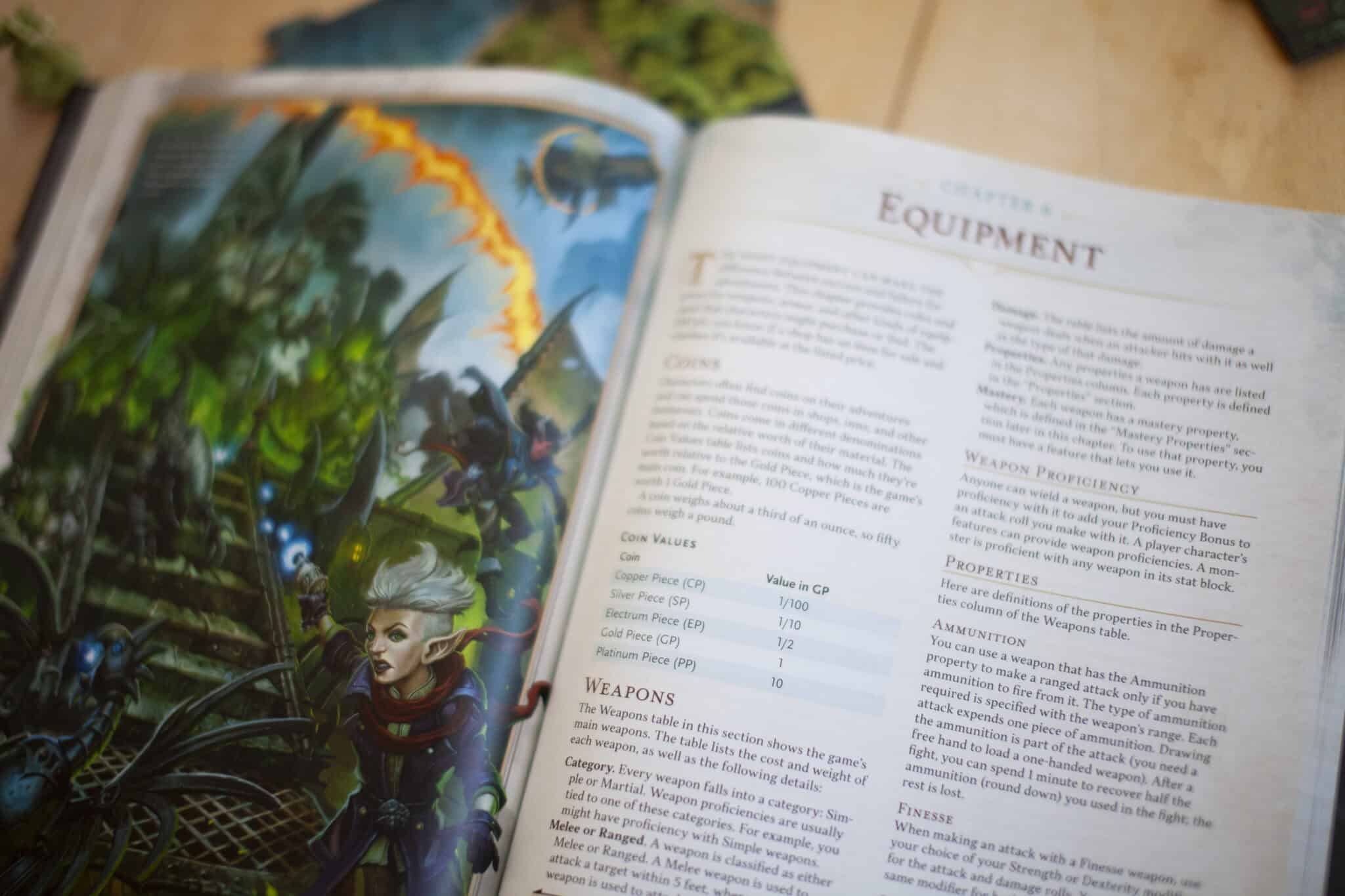 2024 Player's Handbook Review: A Beautiful but Underwhelming ...